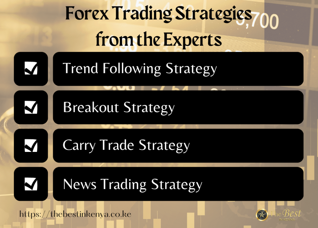 Revealed😲! Secret Forex Strategies from the Experts